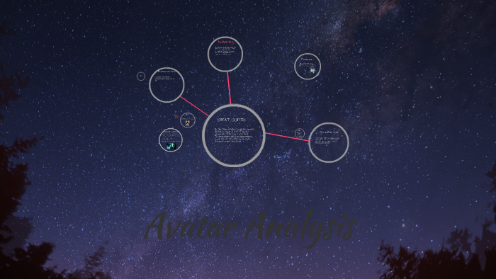 Avatar Analysis by danika white on Prezi