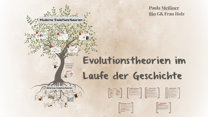 Evolutionstheorien by on Prezi
