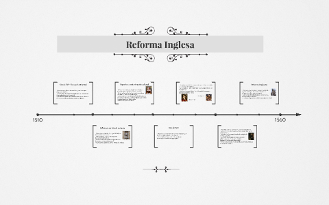Reforma Inglesa (Hist.) by Gabrielle Muller on Prezi