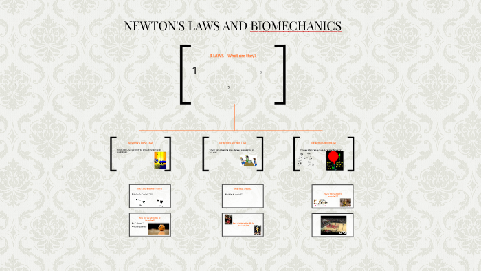 NEWTON'S LAWS AND BIOMECHANICS by Kirsty Jones