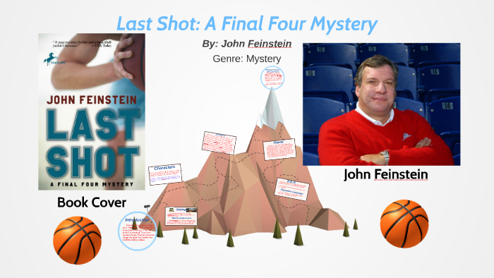 Last Shot by Michael Forhan on Prezi