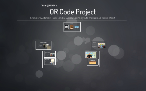 QR Code Project by syd l on Prezi