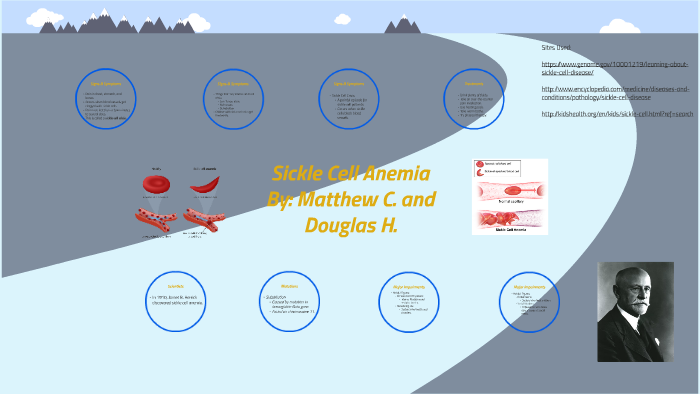 Sickle Cell Anemia by Matthew Catrambone