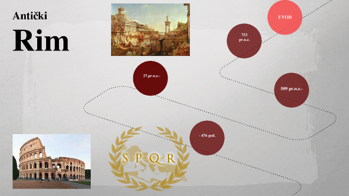 anticki rim by Muhammed Fatih Adilovic on Prezi