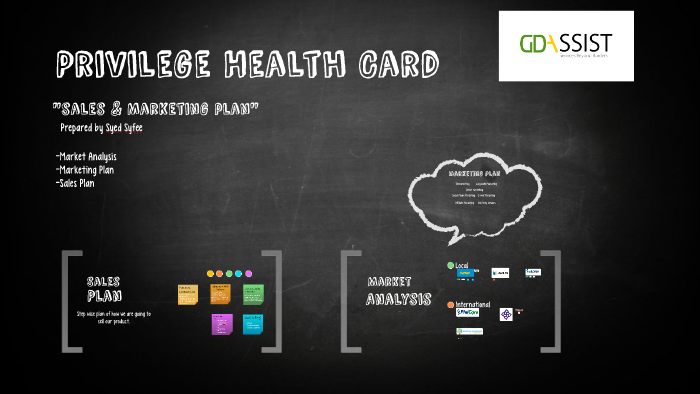 Privilege Health Card by SYED SYFEE on Prezi