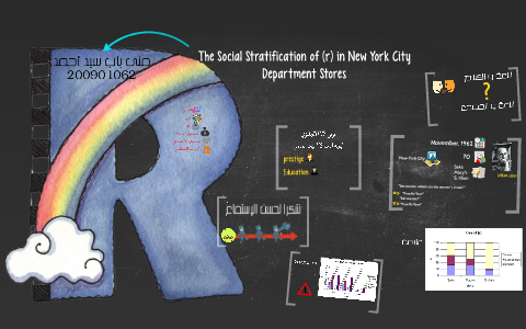 The Social Stratification of (r) in New York City Department by student ...