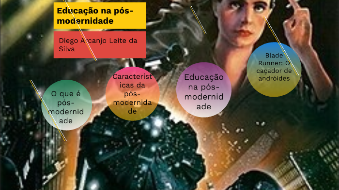 Educação na pós-modernidade by Diego Arcanjo Leite da Silva on Prezi