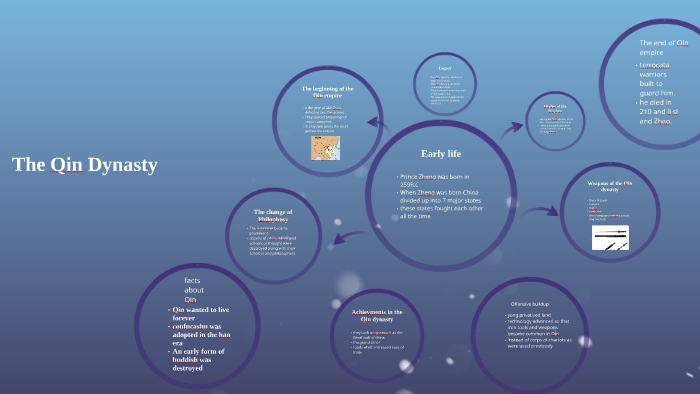 The Qin Dynasty by Tiani Arie Franklin on Prezi