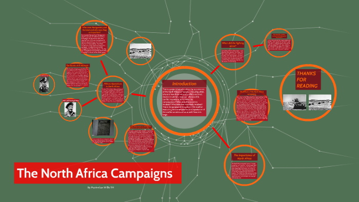 The North Africa Campaigns by Max Willis on Prezi