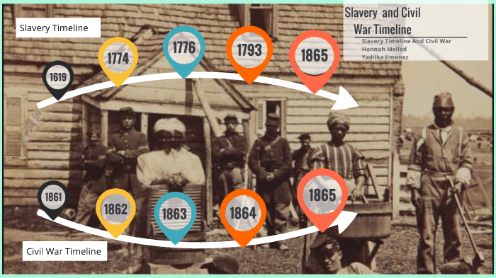 Slavery And Civil War Timeline by Yadilka Jimenez on Prezi