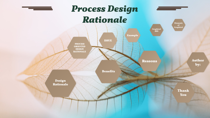 PROCESS ORIENTED DESIGN RATIONALE Syafiq Aziz by Muhammad Syafiq Bin ...