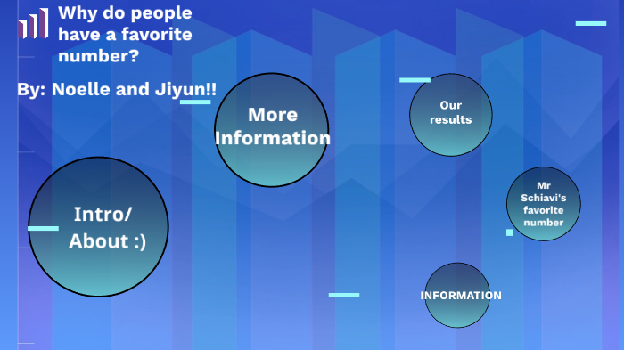 Why do people have a favorite number! by noelle priest on Prezi