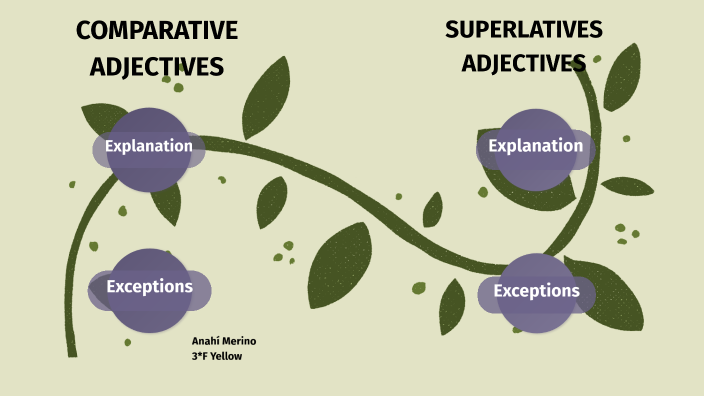 COMPARATIVE AND SUPERLATIVE ADJECTIVES by Anahi Merino on Prezi