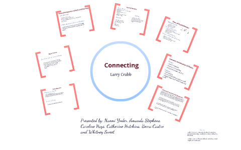 Counseling: Larry Crabb by Catherine Hutchins on Prezi