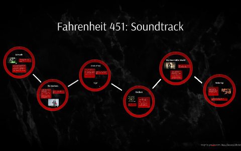 Fahrenheit 451: Soundtrack by Tori Scales on Prezi