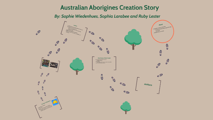 Australian Aborigines Creation Story by Sophia Larabee on Prezi