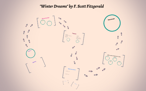 "Winter Dreams" by F. Scott Fitzgerald by Katie Cung on Prezi