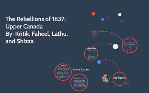 The Rebellions of 1837: Upper Canada by Tom Ford on Prezi
