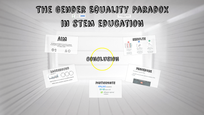 The Gender Equality Paradox by Sean Butler on Prezi