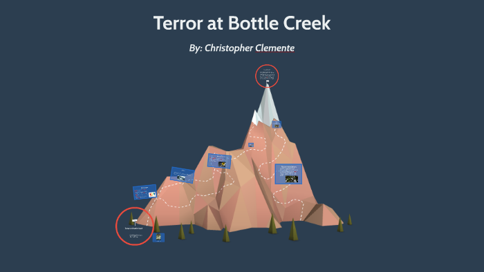 Terror at Bottle Creek by Christopher Clemente on Prezi
