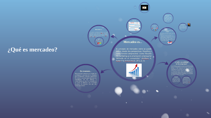 ¿Qué es mercadeo? by Jose Brenes on Prezi
