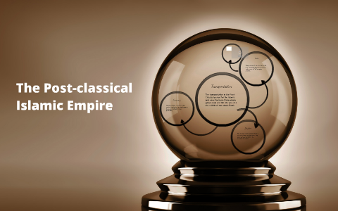 The Post-classical Islamic Empire by Luca Nardi on Prezi