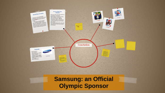 Samsung: an Official Olympic Sponsor by Ebony Graves on Prezi