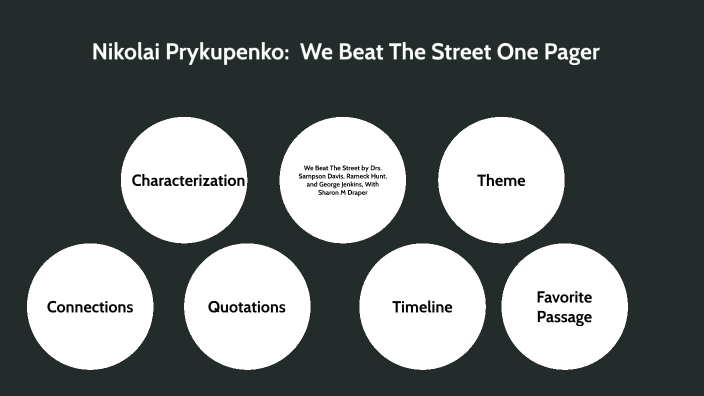 WE BEAT THE STREET ONE PAGER by Nikolai Prykupenko on Prezi