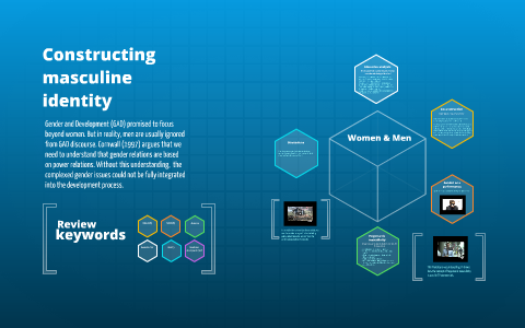 Constructing masculine identity by genderrmit 2013 on Prezi