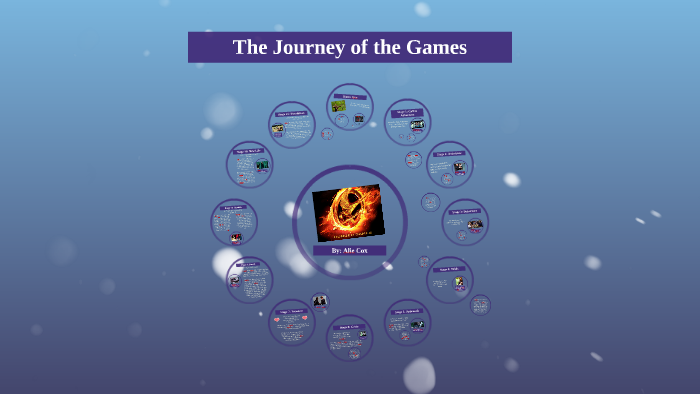 The Hunger Games Hero's Journey by Alie Cox on Prezi