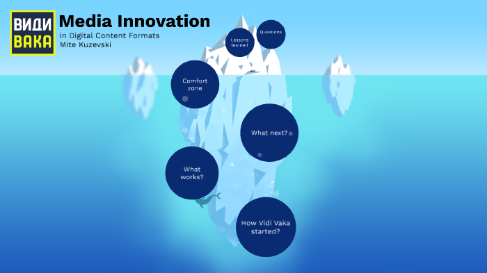 Vidi Vaka: Innovation in Digital Content Media Formats by Mite Kuzevski ...