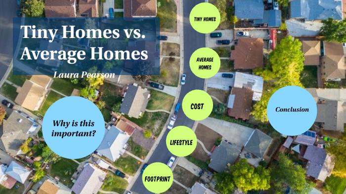 Tiny Homes vs. Average Homes by Laura Pearson on Prezi