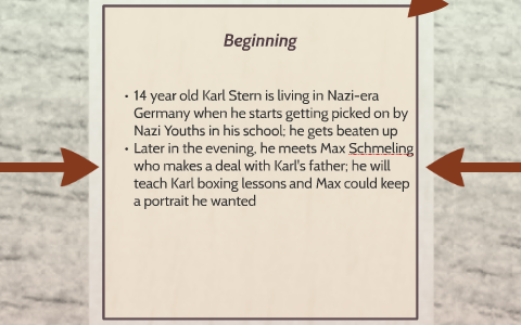 The Berlin Boxing Club by Manisha Battu