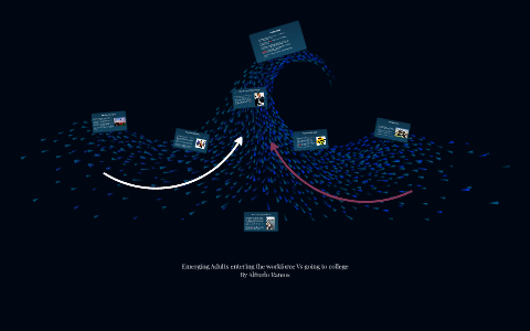 Emerging Adults entering the workforce Vs going to college by Alfredo ...
