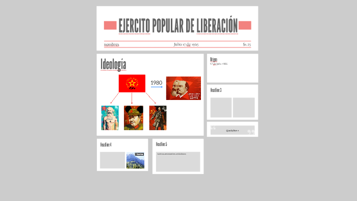 Ejercito Popular De Liberación By Val Acosta On Prezi