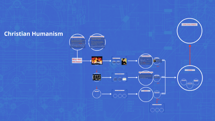 4Christian Humanism by Brooke Busby on Prezi