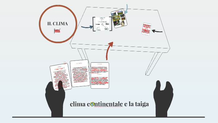 Il clima continentale è un clima tipico delle terre interne by Yasmine ...