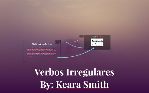 Verbos Irregulares by keara smith on Prezi