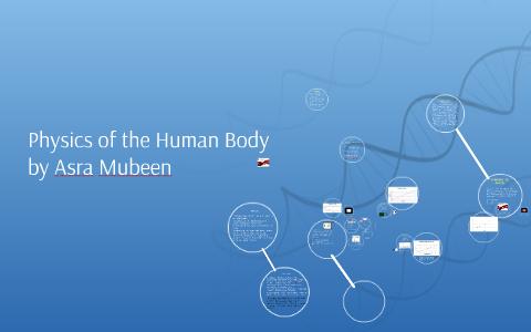 Physics of the Human Body by Asra Mubeen on Prezi