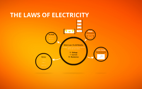 Laws of Electricity by Kyle Evans on Prezi