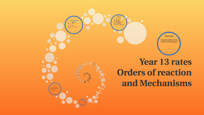 Year 13 rates Orders of reaction and Mechanisms by chemgenius 1 on Prezi