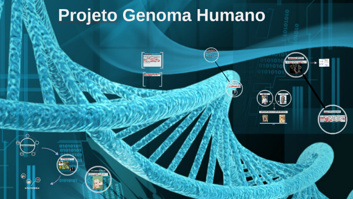 Projeto Genoma Humano by Rafaella De Jesus on Prezi