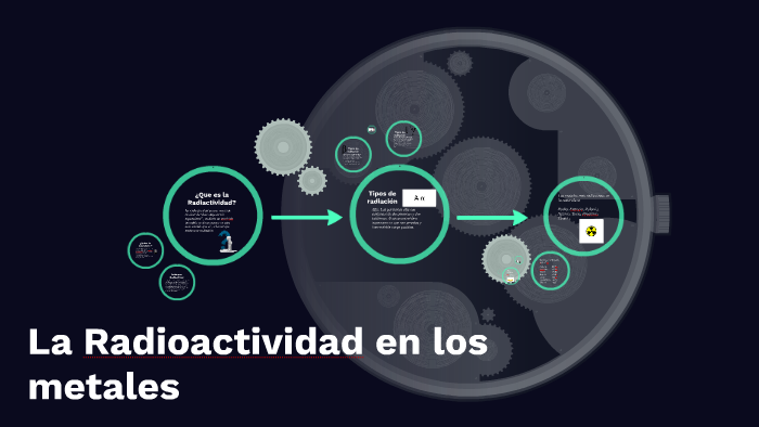 La Radiactividad en los metales by julio eduardo perez moran on Prezi