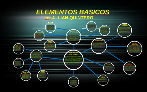 ELEMENTOS BASICOS by julian quintero echeverry on Prezi