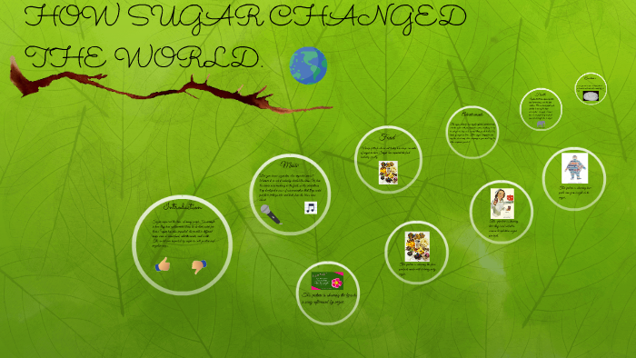 HOW SUGAR CHANGED THE WORLD. by Abbey Warren