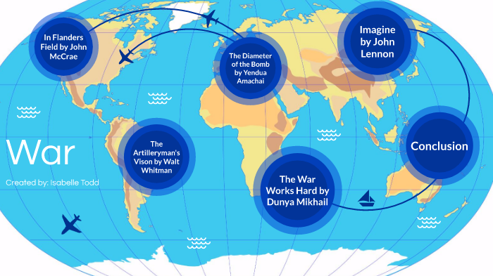 Poetry spectrum "War" by Isabelle Todd on Prezi