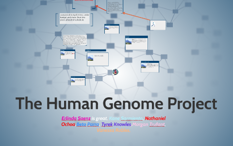 The Human Genome Project by on Prezi