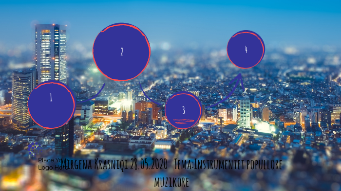 Instrumentet popullore muzikore by gena krasniqi on Prezi