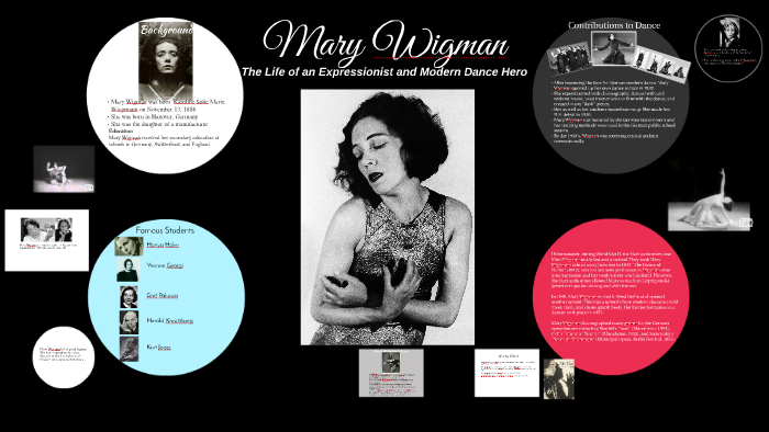Mary Wigman by Starlet Windham on Prezi