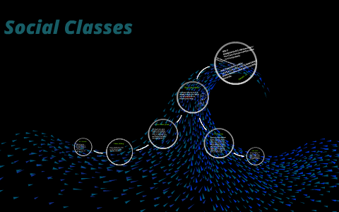 Social Classes of Ancient Sumer by Tara Freeburg